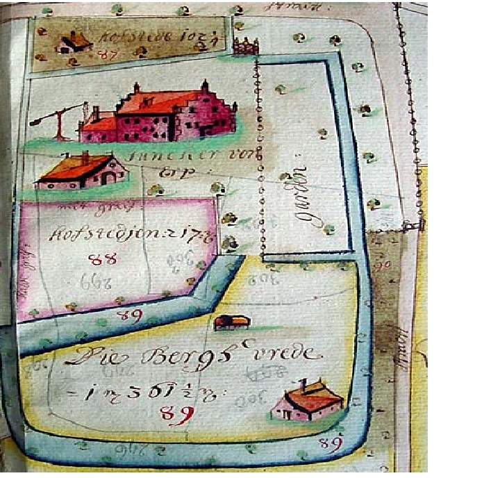 Digitaal Museum - Didam - Toen en NU